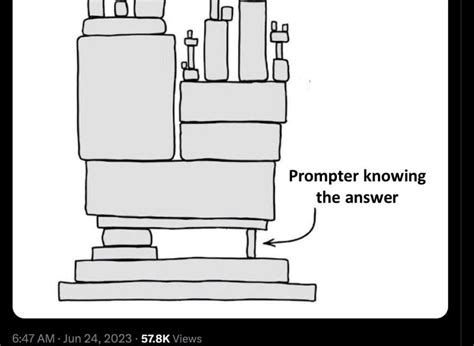Generalizing LLMs To Scientific Applications