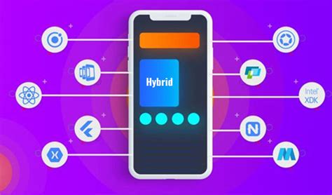 Choosing Between Native And Hybrid App Development