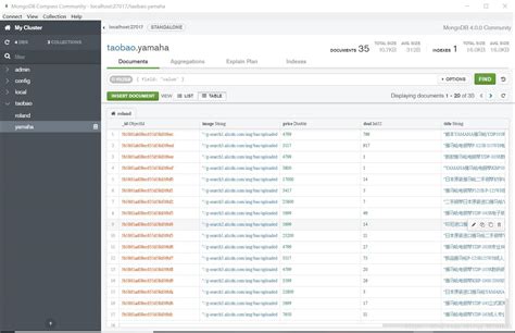 Python爬虫爬取淘宝,罗兰电钢琴和雅马哈电钢琴(参考崔大) Csdn博客 Python爬虫爬取淘宝,罗兰电钢琴和雅马哈电钢琴(参考崔大) Csdn博客