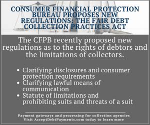 Fair Debt Collection Practices Act CFPB Proposes New Regulations