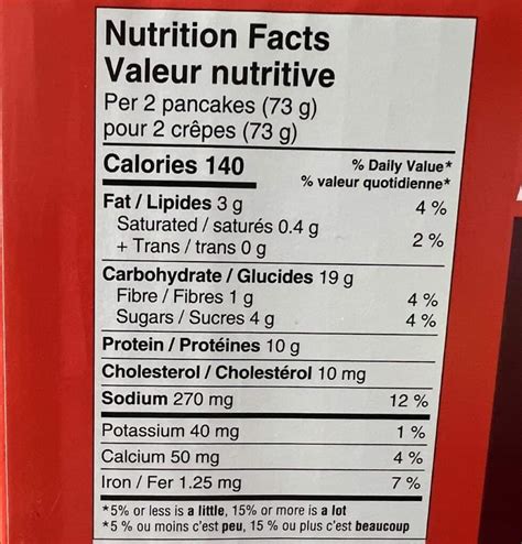 Costco Premier Protein Pancakes Review Costcuisine