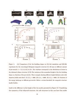 Design Of Bistable Soft Deployable Structures Via A Kirigami Inspired