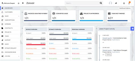 Multi Theme For Perfex Crm Codemarket