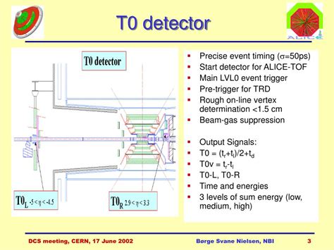 Ppt Forward Detectors Dcs Powerpoint Presentation Free Download Id
