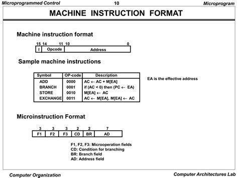 Computerarchitecture3rdeditionbymorismanoch07ppt Operating