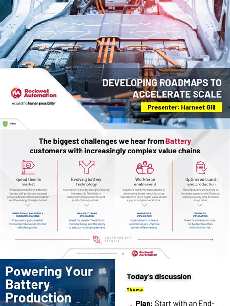 ev battery manufacturing developing roadmaps to accelerate scale