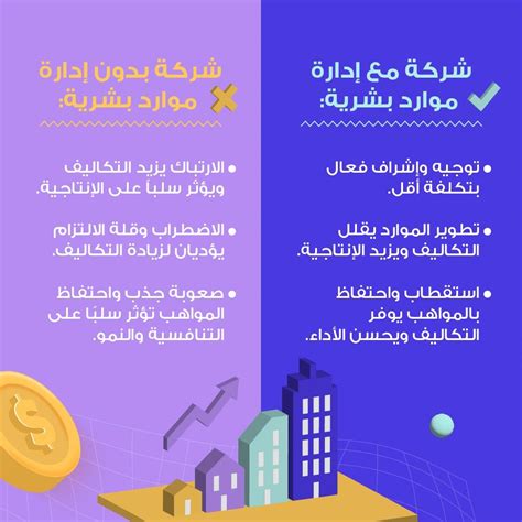 ‏ليش مهم يكون في كل شركة قسم موارد بشرية مختص🚀‏ ‏‏