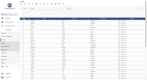 Microsoft Teams Phone Provisioning Commschannel