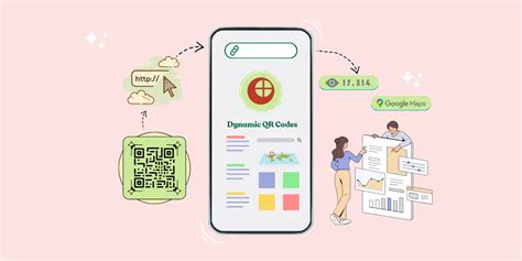 What Is A Dynamic QR Code List Of Benefits And Use Cases