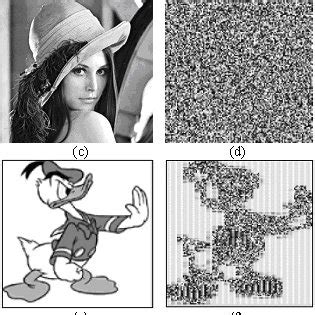 A D Original Images B E Corresponding Encrypted Images By Original