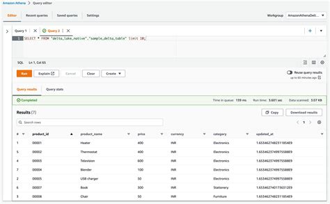 Introducing Native Delta Lake Table Support With AWS Glue Crawlers
