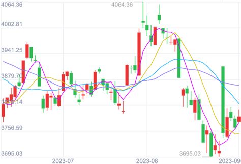 没有量化公募的时代要有时代的量化公募 私募 程序化交易 豪宅