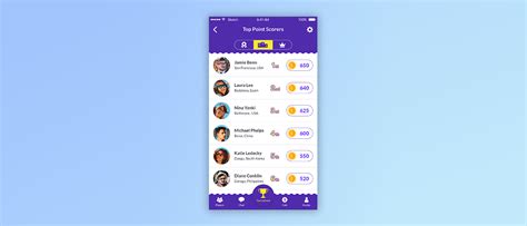 Daily UI Challenge On Behance Daily UI Challenge On Behance