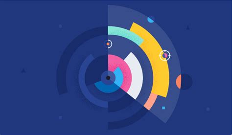 Qual è Il Futuro Di Devsecops 3 Previsioni Su Come Stanno Cambiando Le