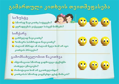 აქტივობები კლასში👩‍🏫👨‍🏫 თემა გამართული კითხვის თვითშეფასება კარგი სკოლა