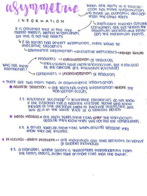 Asymmetric Information Pdf