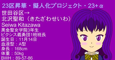 23区擬人化 23区擬人化シリーズ『23プラスα』14 世田谷区『北沢聖和』 マグナクルのイラスト Pixiv