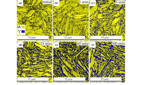 Ebsd Phase Maps For Samples Soaked For Different Times Color Figure