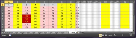 Excel How To Write The VBA Code To Delete Specific Columns For All Worksheets In A Workbook