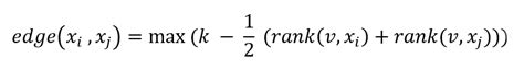 Scrna Seq细胞聚类的算法原理 知乎