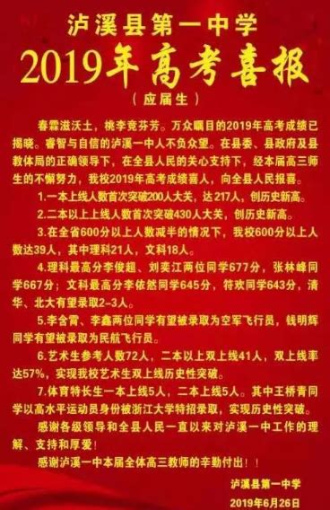 怀化高中所有学校高考成绩排名2025年参考