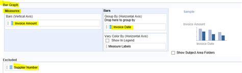 Oracle Application S Blog Part 2 How To Create Graphs In The OTBI