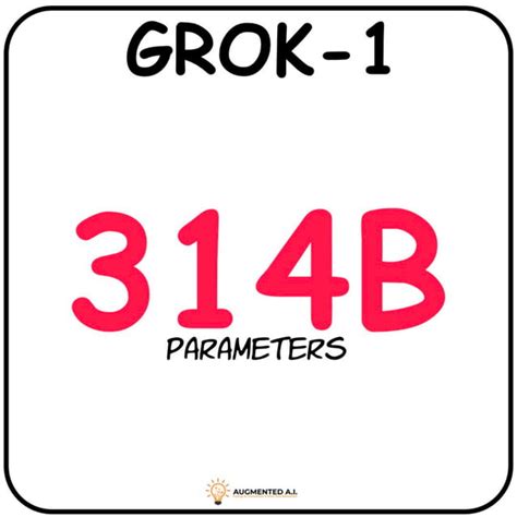 XAI Grok 1 Is Now Open Source Claiming The Title Of The Largest Open Source LLM Ever Built PDF