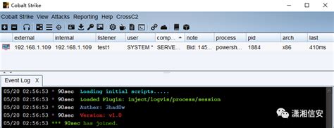 Mssql