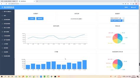 Java项目酒店预订管理系统javaspringbootvuemavenmysqljava酒店预订管理系统 Csdn博客