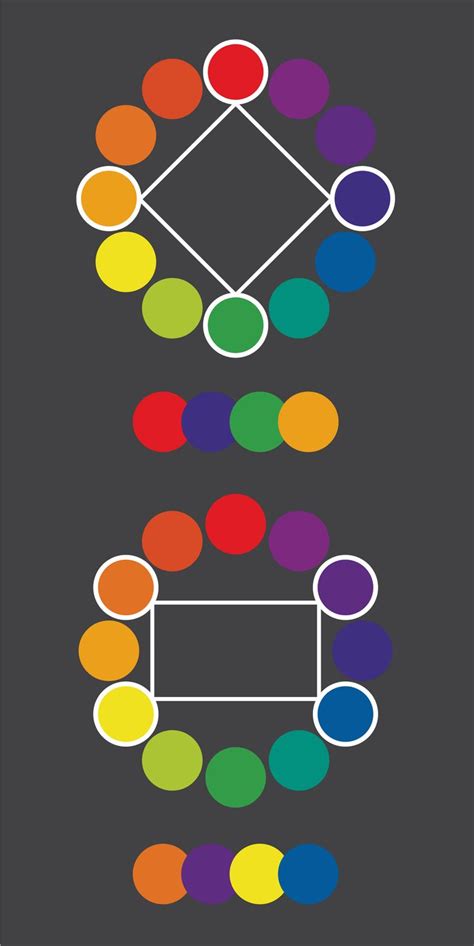 ¿cómo Combinar Colores Colour Wheel Combinations Color Wheel Art