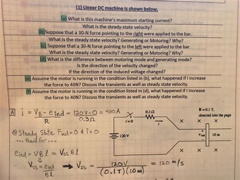 Solved Linear Dc Machine Is Shown Below What Is This Chegg