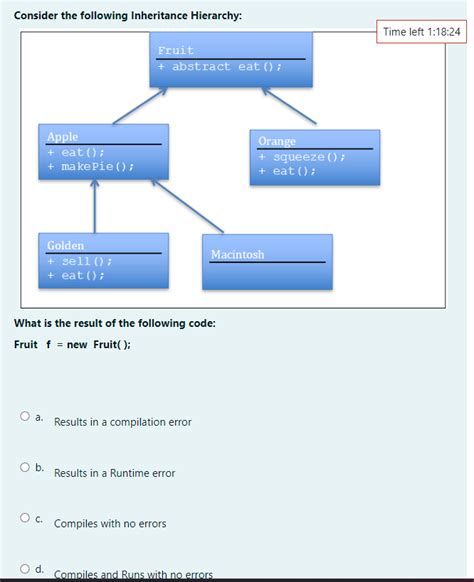 Solved Consider The Following Inheritance Hierarchy Time Chegg