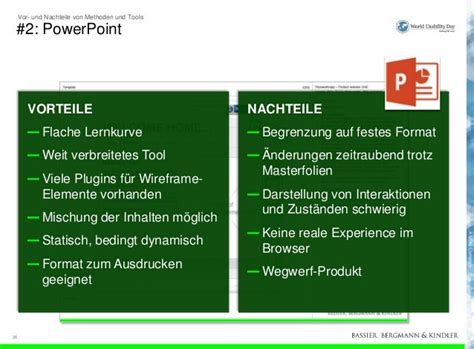 Welche Prototyping Methode Passt Zu Meinen Anforderungen World Usa