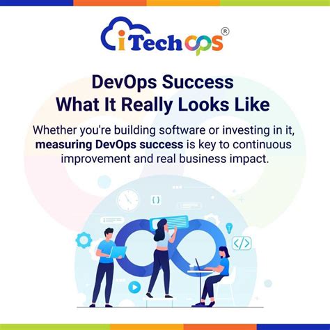 devops cloudengineering cicd sitereliabilityengineering sre… itechops