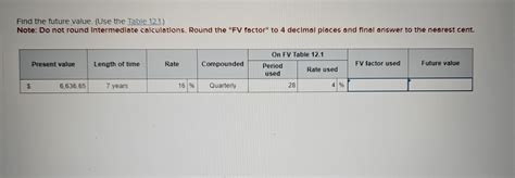 Solved Find The Future Value Use The Table 12 1 Note Do