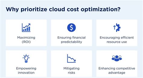 Best Ways To Optimize IT Service Cost QIT Software