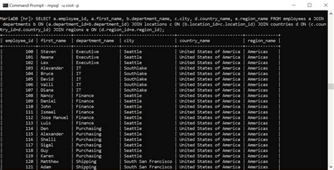 Pengantar Sql Bagian 3 Tentang Join Antar Table Dalam Database By Rb