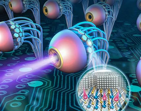 bionic eyes developing the next generation of artificial vision aids