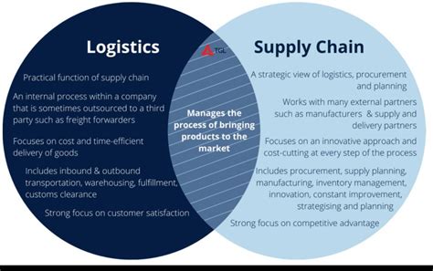 Isaac Edem Ayitey Posted On Linkedin