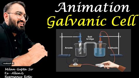Electrochemistry Galvanic Cell And Its Working Jee Neet Youtube