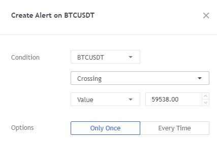 How To Set Up A TradingView Alert For Buy And Sell Signals Cryptohopper Documentation