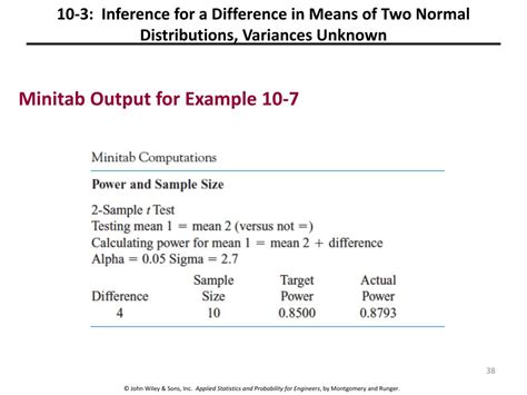 PPT Statistical Inference For Two Samples PowerPoint Presentation Free Download ID 1412322