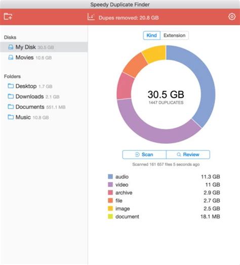 Download Speedy Duplicate Finder V112 Freeware Afterdawn