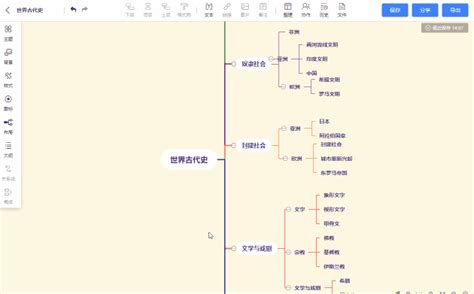 爱莫脑图——多平台在线思维导图软件