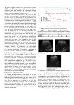 Machine Learning With Abstention For Automated Liver Disease Diagnosis DeepAI