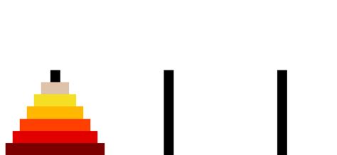 The Algorithm Of An Algorithm Satyam Gupta