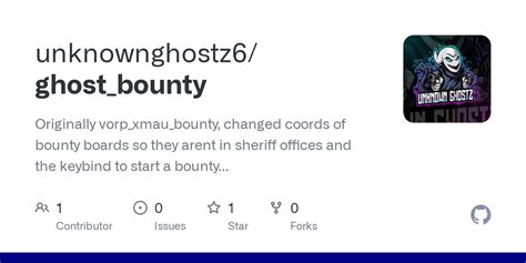 Github Unknownghostz6 Ghost Bounty Originally Vorp Xmau Bounty