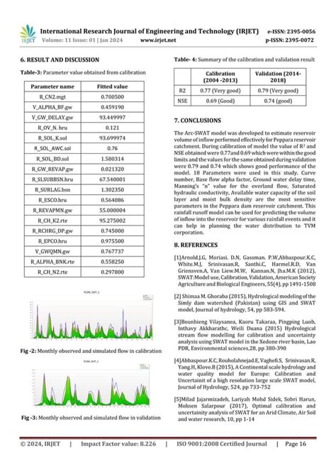 hydrological model for estimating volume of inflow into the peppara dam