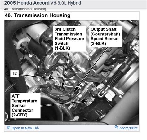 Transmission Sensors Code P I Have A Code P I Was