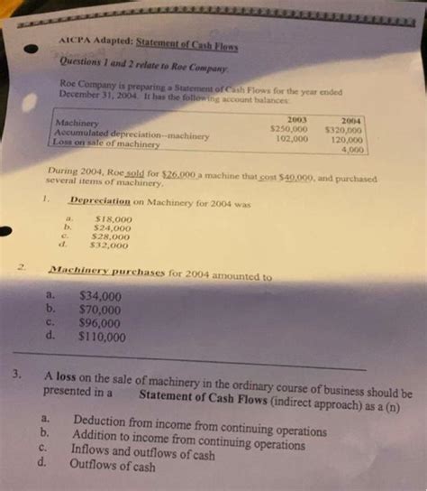 Solved AICPA Adapted Statement Of Cash Flows Questions 1 Chegg